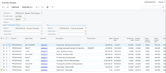 SOP Fixed Asset – Sunartha Learning Portal